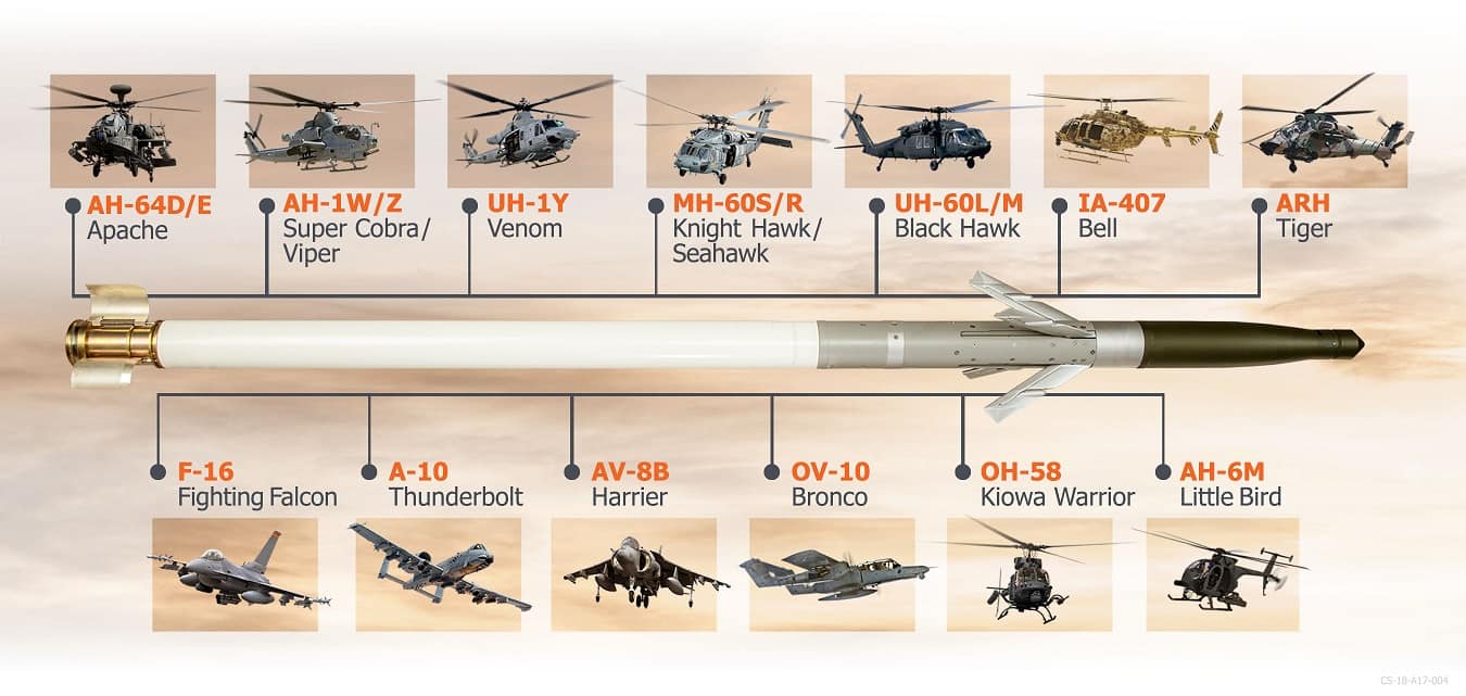 BAE Systems awarded $225M for advanced precision kill weapon system