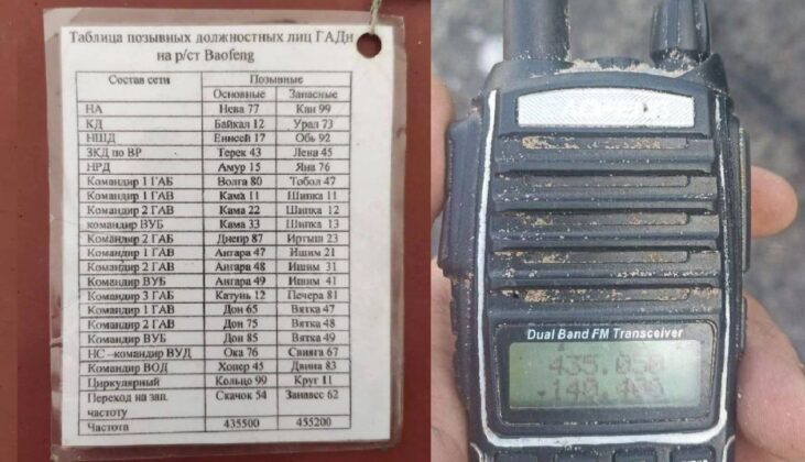 Russian soldiers uses Chinese portable radios during Kremlin’s invasion ...