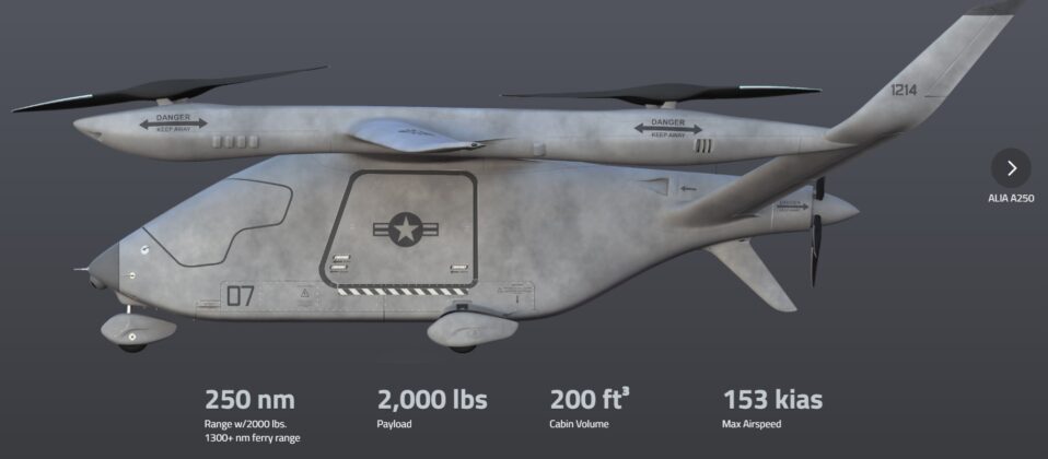 GE and BETA to build next-gen hybrid electric aircraft